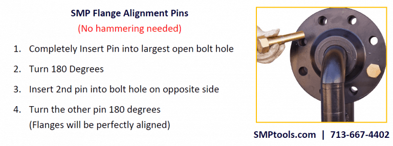 PETOL® BOLT HOLE ALIGNMENT PINS - SMP Tools